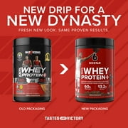 Whey Protein Capsules