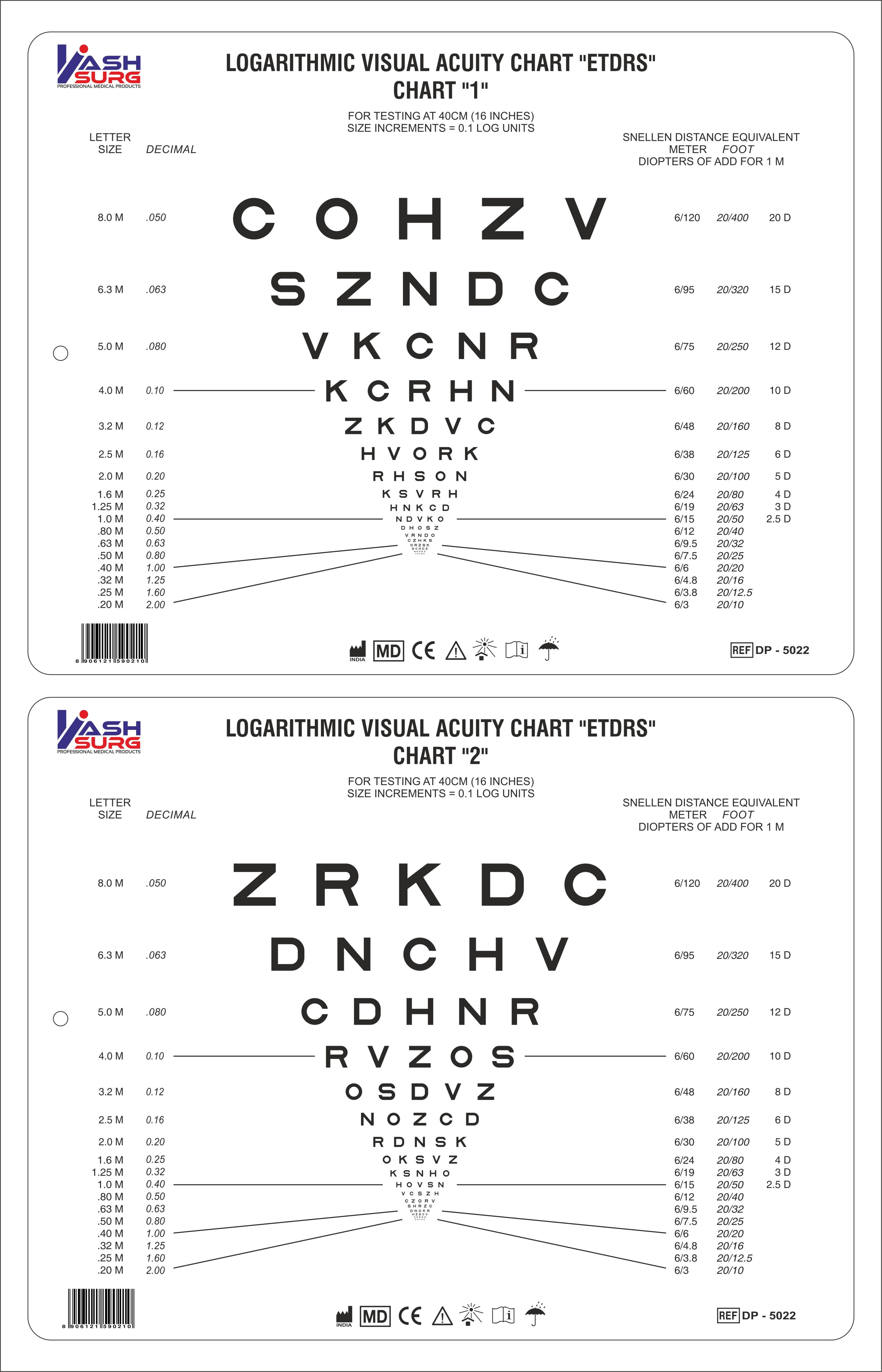 Sloan Letter Near Vision Chart with Proportional Spaced - Walmart.com