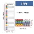 10Pcs Electrical Equipment Box Labels Weather Resistant PVC Switchboard ...
