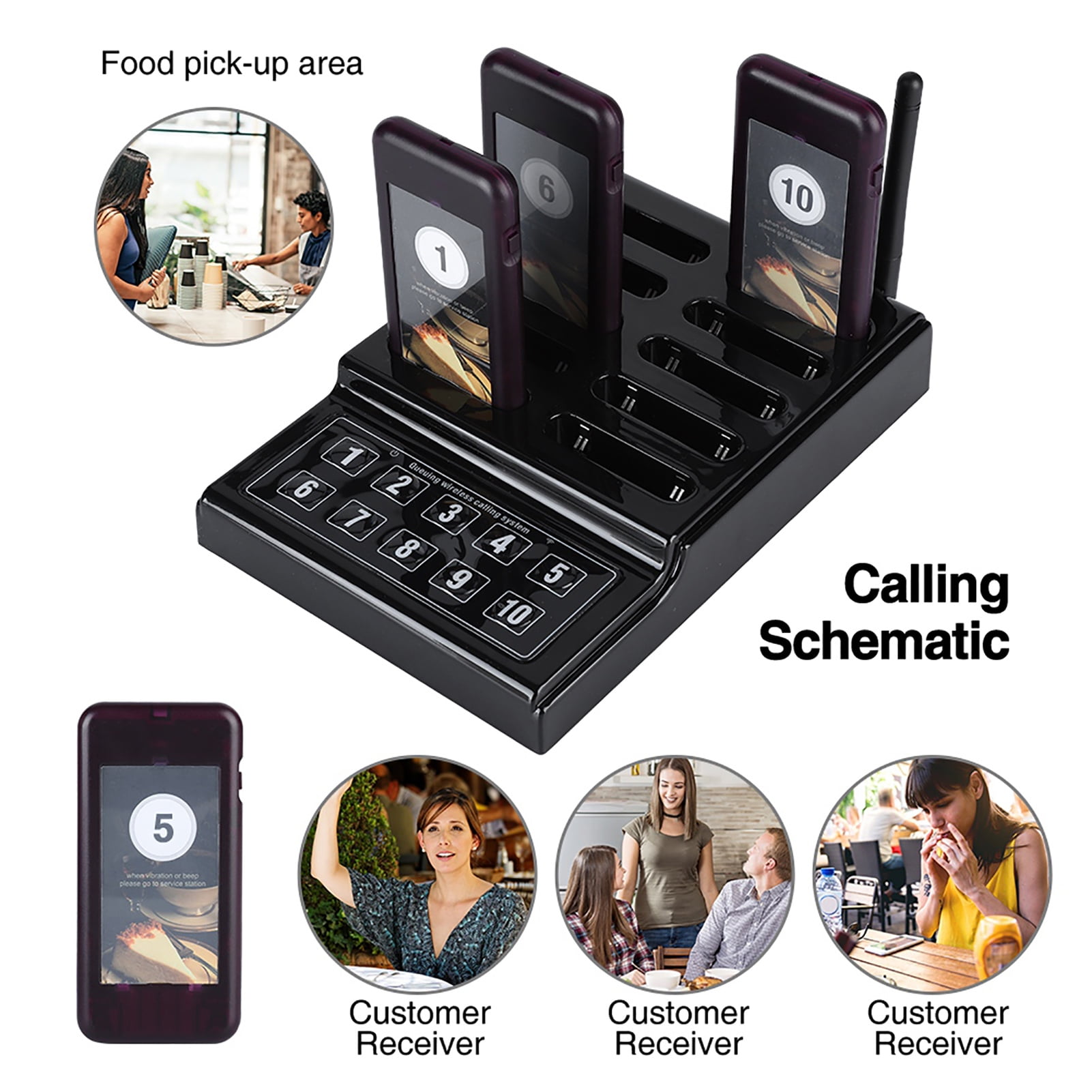 Queue Calling System 10 Pager Wireless Calling System - Restaurant ...