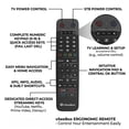 V6 Max Replacement Voice Remote Control with Bluetooth IR and Backlit ...