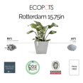 EcoPots Rotterdam Durable Indoor/Outdoor Modern Recycled Plastic Square ...