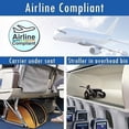 HPZ Bingo Airline-Approved Compact Carrier & Stroller for Small Pets ...