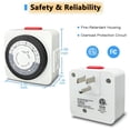 Timers for Electrical Outlets Indoor, 24-Hour Dual Outlet Timer ...