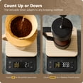 Greater Goods Digital Coffee Scale, Timer for Pour-Over and French ...
