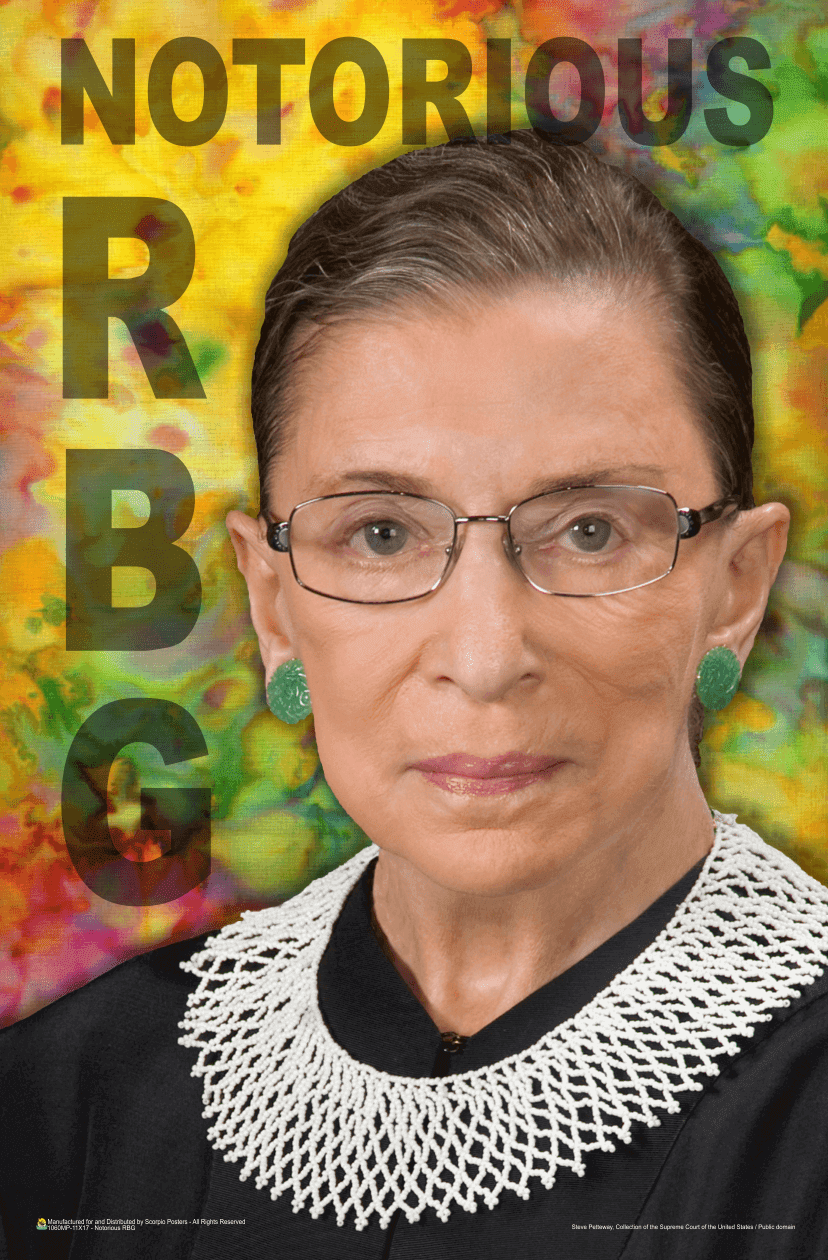 Notorious RGB Tye Dye Poster - 11.5x17.5 - Laminated - Walmart.com