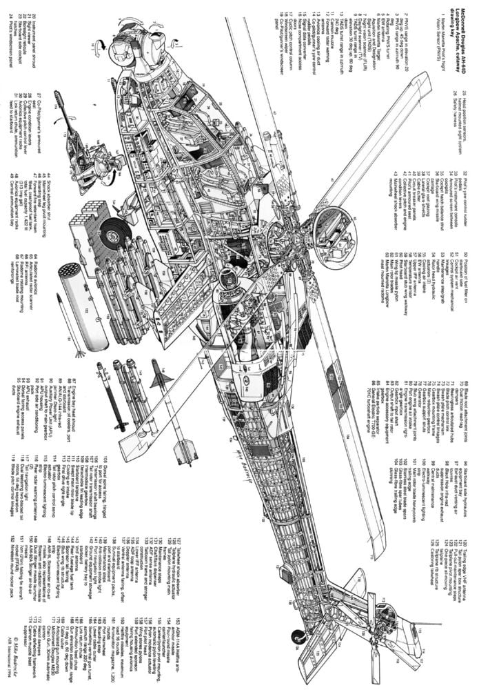 Ah64 Longbow Helicopter Cutaway Poster 16"x24" Poster Medium Art Poster ...