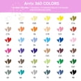 Arrtx 36 Colors Acrylic Paint Pens Set, Permanent Markers for Canvas ...