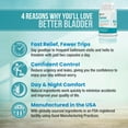 Therabotanics Better Bladder Control Supplement, Reduce Leaks, Urgency ...