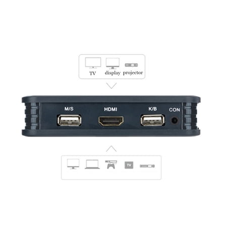 2 Port HDMI KVM Switch Box Button Switcher USB Port For Monitor ...