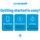 AT&T PREPAID $25 e-PIN Top Up (Email Delivery) - Walmart.com
