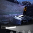 LED Headlamp 350Lumens 230° Wide Beam Rechargeable Headlamp with Motion ...