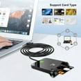 Zoweetek, CAC Card Reader, CAC Reader, Military DOD USB-A for Mac ...
