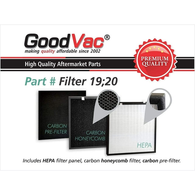 GOODVAC Replacement Filter Kit Compatible with Oransi Max OVHM80 ...