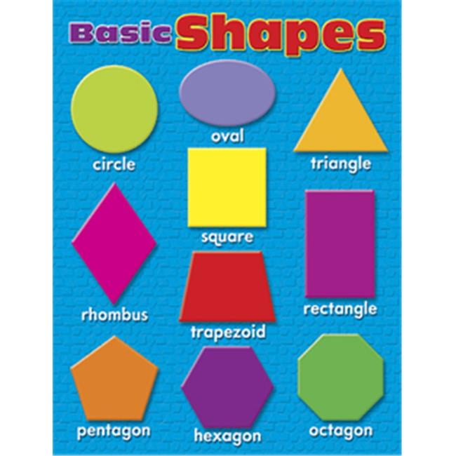 Trend Enterprises Inc. Learning Charts Basic Shapes - Walmart.com