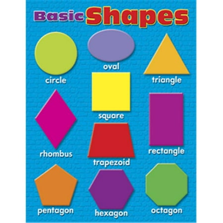 Trend Enterprises Inc. T-38207 Learning Charts Basic Shapes | Walmart ...
