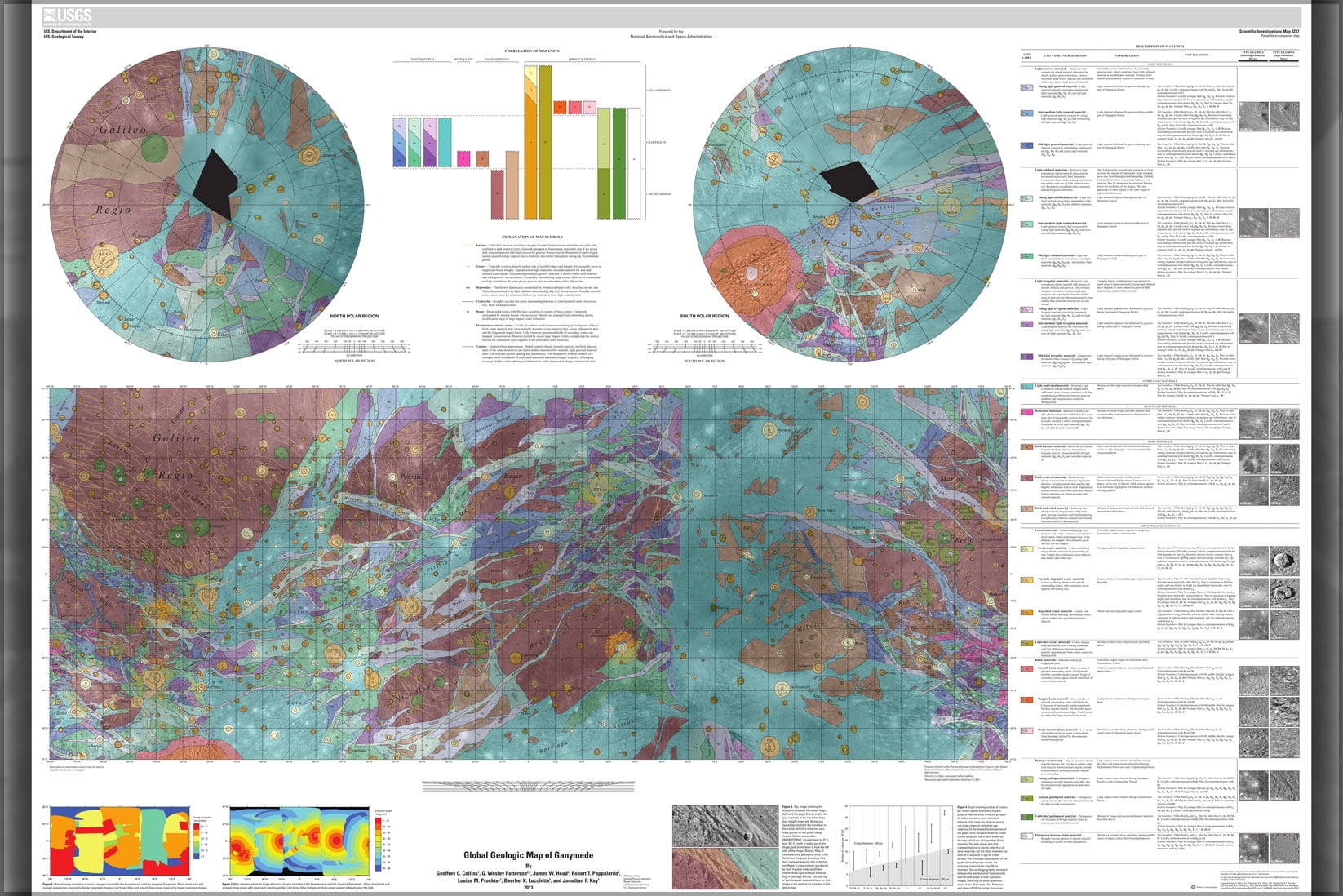 24"x36" Gallery Poster, Global Geologic Map of Ganymede moon of planet ...