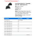 Front Engine Mount Set - Compatible with 1992 - 2000 Honda Civic 1993 ...