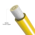 Sata15pin to 6Pin Power Cable for Video Card Connection Easy to Use ...