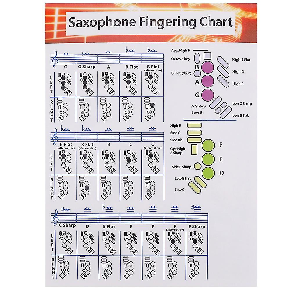 Mha Poster Saxophone Notes Chart Guitar Practicing Sticker Flute ...