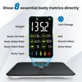 Lepulse F4 Smart Fitness Scale, Bluetooth Body Weight and Fat Analyzer ...