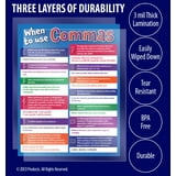 ZoCo: When to Use Commas - Language Arts Poster - 17"x22" - Laminated ...
