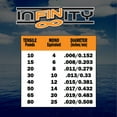 FINS Braids Infinity Silky Smooth Quiet in Guides 8-End Jet Black ...