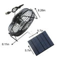 Solar Panel Fans for Greenhouse, Solar Powered Exhaust Fans for Chicken ...