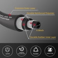 Garden Hose , Heavy Duty Rubber Hose, Water Hose with Five Layered ...