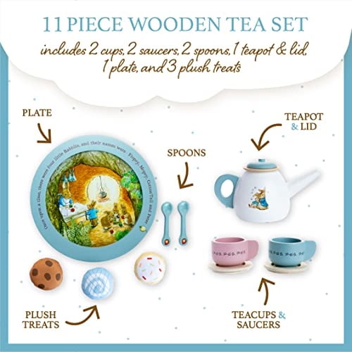 KIDS PREFERDED Beatrix Potter Peter Rabbit - Juego de té de madera para ...