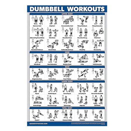 Fitness Workout Posters-bodyweight Exercise Posters For Body Workout ...