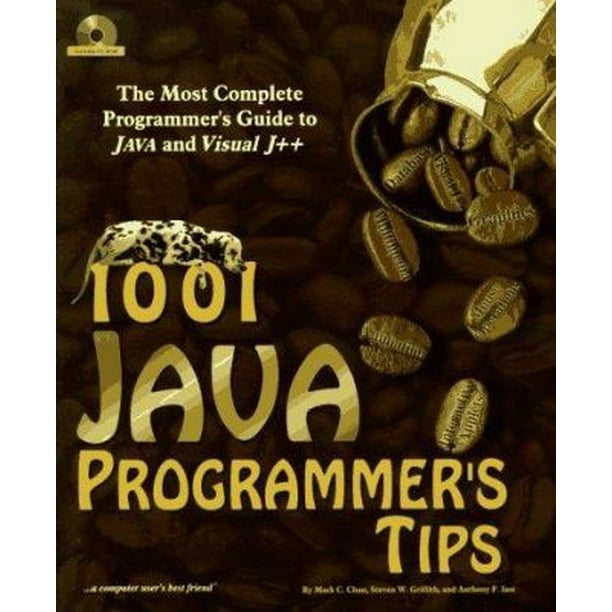 Java Script Codes