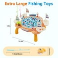 Magnetic Fishing Game for Kids Toddlers Ages 3-5 5-7, Rotating Board ...