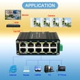 Mini Industrial 10 Ports Gigabit Ethernet Switch Hardened RJ45 10/100/1000Mbps Din Rail Mount ...