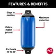 Taylor Super Gard Inflatable Vinyl Fender - Walmart.com