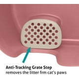 Richell Large Size PAW TRAX High Wall Cat Litter Box XL in Salmon Pink ...