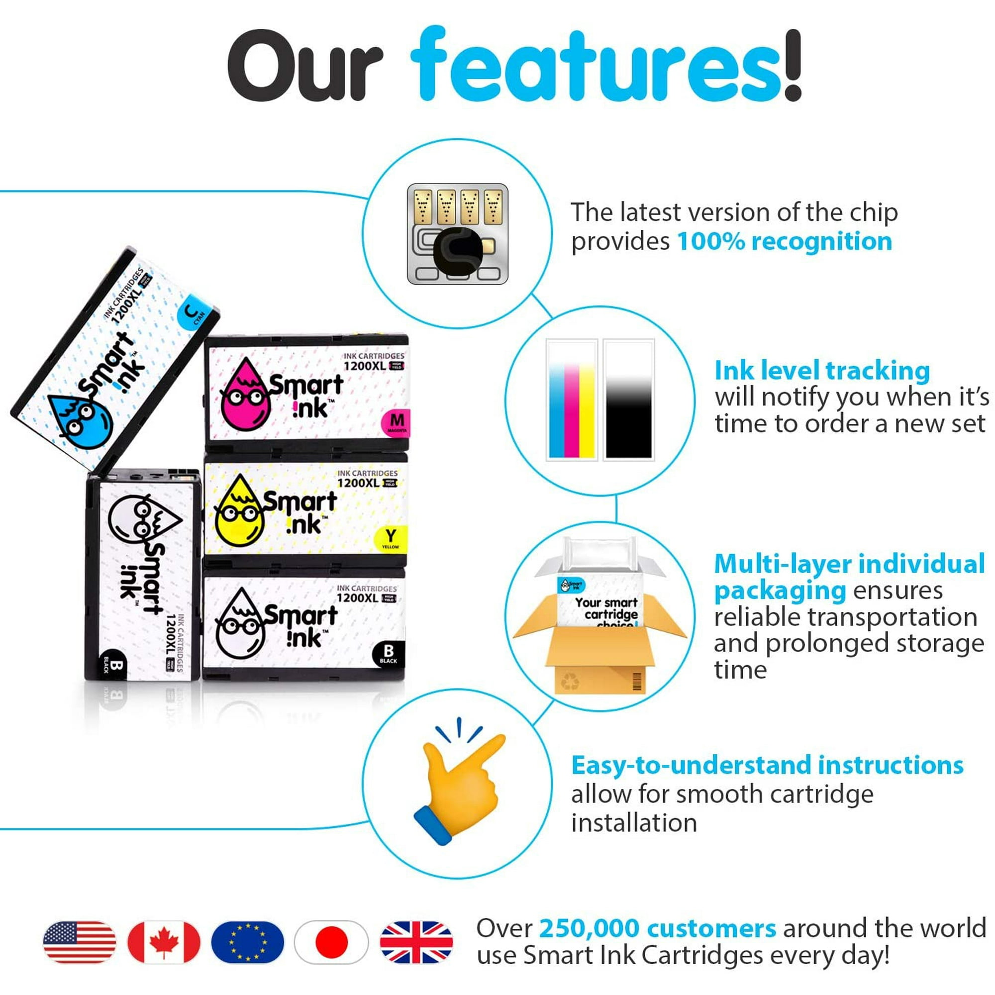 Click here for Zoomtoner Smart Ink Compatible Ink Cartridge Repla... prices