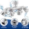 4-Way Garden Hose Splitter, 3/4" GHT 304 Stainless Steel Hose Manifold ...