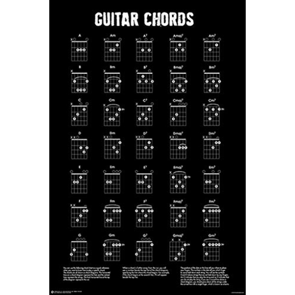 Guitar Chords Laminated Poster Print (24.5 x 36.5) - Walmart.com ...
