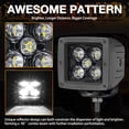 3" Square LED Work Light Bar Spot Flood Cube Pods Driving Fog Lamp ...