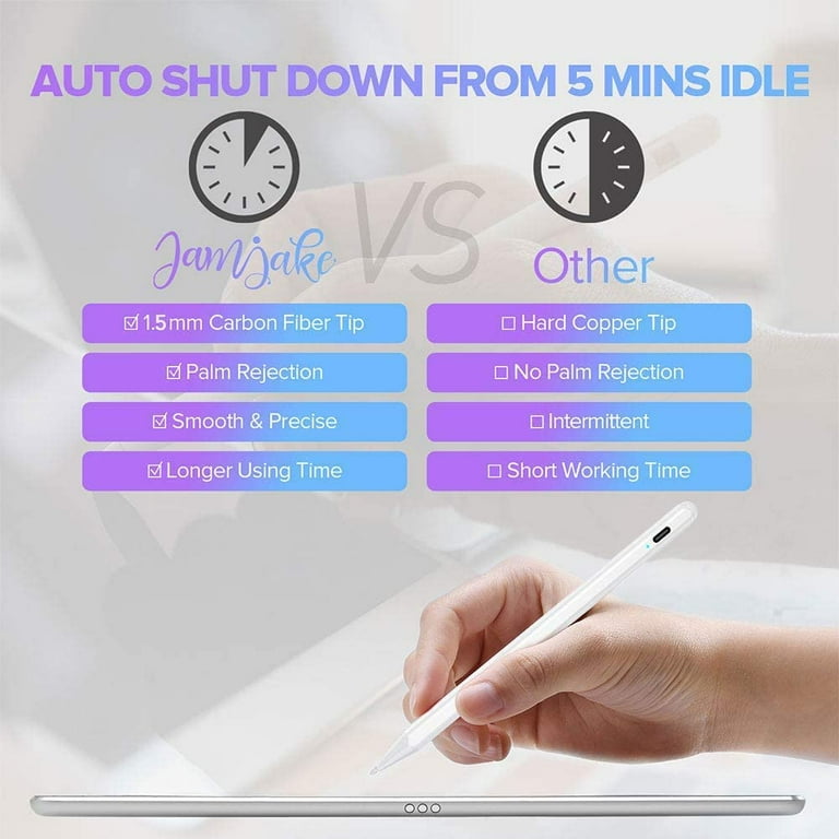 Stylus Pen for iPad 9th&10th Gen, 2X Fast Charge, Compatible Stylus Pen for iPad 9th&10th Gen, 2X Fast Charge, Compatible