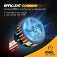 Auxbeam F2 Series 9007 LED Headlight Bulb, 52W, 6500K Cool White ...