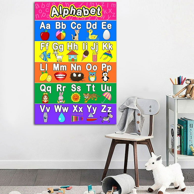 Alphabet Posters For Classroom Wall Educatonal Preschool Learnng ...