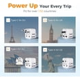 2 Pack Universal Travel Adapter, Ultra Thin International Power Adapter ...