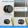 Fingerprint Door Lock, Door Knob - Entry (Fingerprint/APP/Key) for , 50 ...