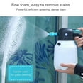 1.8L Electric Car Foam Sprayer, Battery Powered Foam Sprayer Wash ...