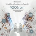 COFEST USB Portable Vacuum Cleaner Cordless Handheld Car Vacuum Cleaner ... COFEST USB Portable Vacuum Cleaner Cordless Handheld Car Vacuum Cleaner ...
