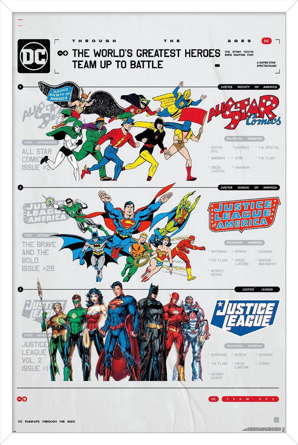 DC Comics 90th - Greatest Team-Up Wall Poster, 22.375" x 34" Framed ...