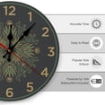 2D Flat Wall Clock Art Print, Silent Non Ticking Battery Operated ...