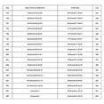 Lingerie Sets for Women Transparent Bra Large Chest Show Small Lace ...